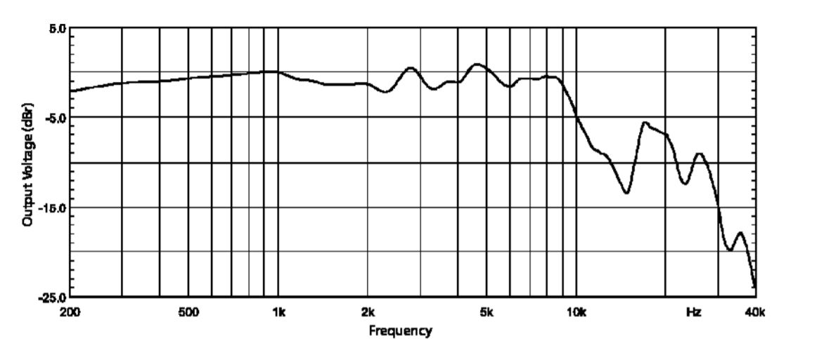 KU4 - AEA - 製品情報 | TACSYSTEM